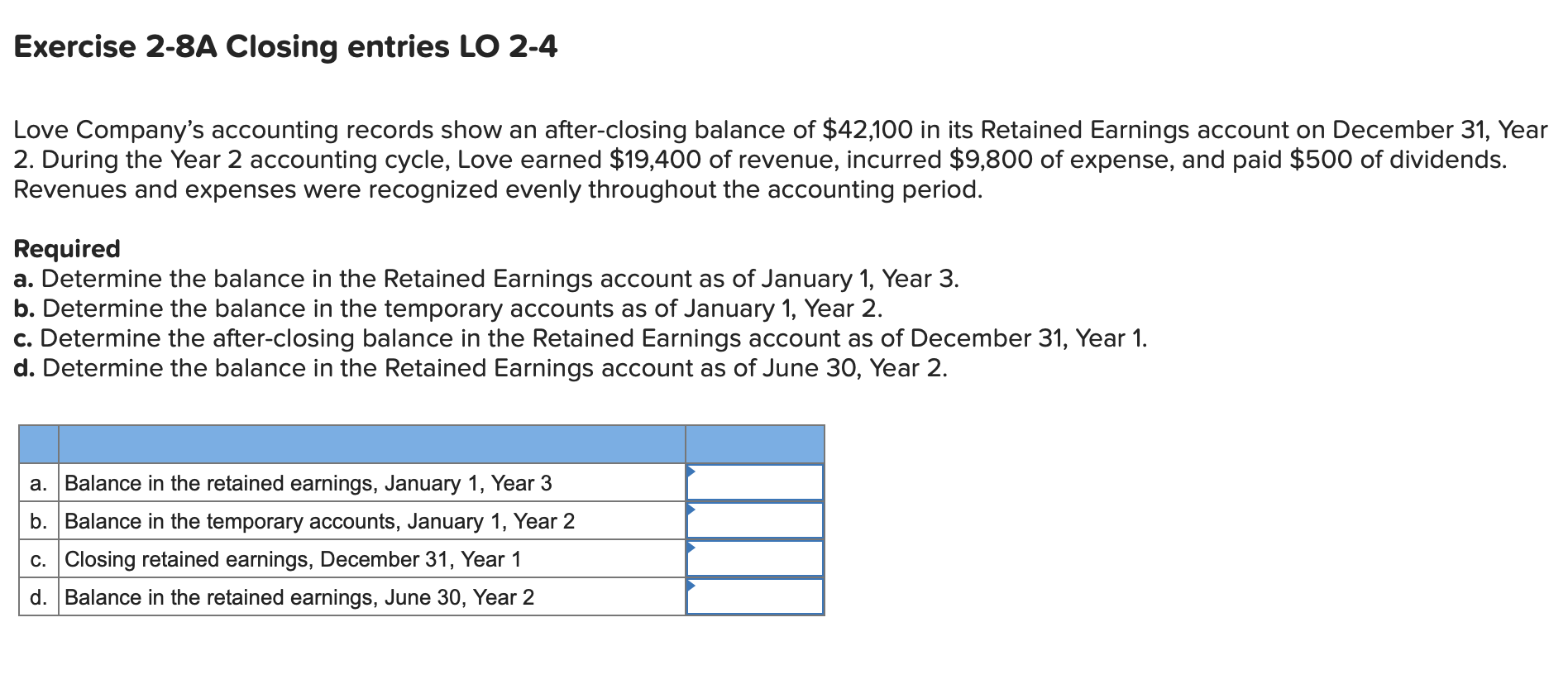Solved Exercise 2-8A Closing entries LO 2-4 Love Company's | Chegg.com
