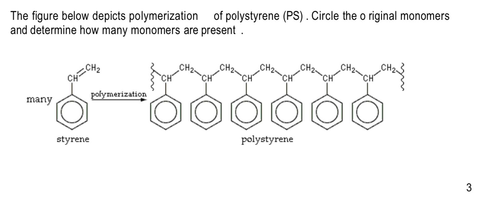 Solved The figure below depicts polymerization of | Chegg.com