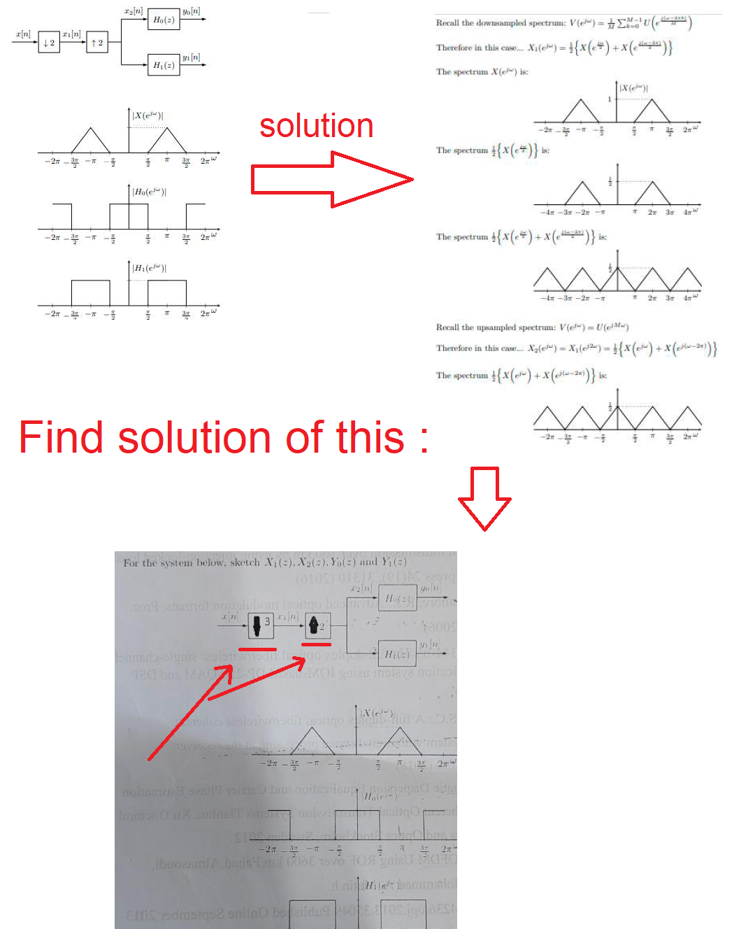 Solved Find solution of this :I prefer solve by hand and | Chegg.com