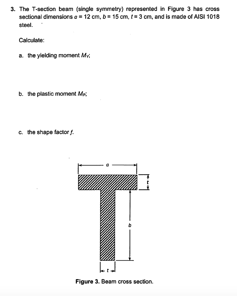 3. The T-section beam single symmetry) represented in | Chegg.com