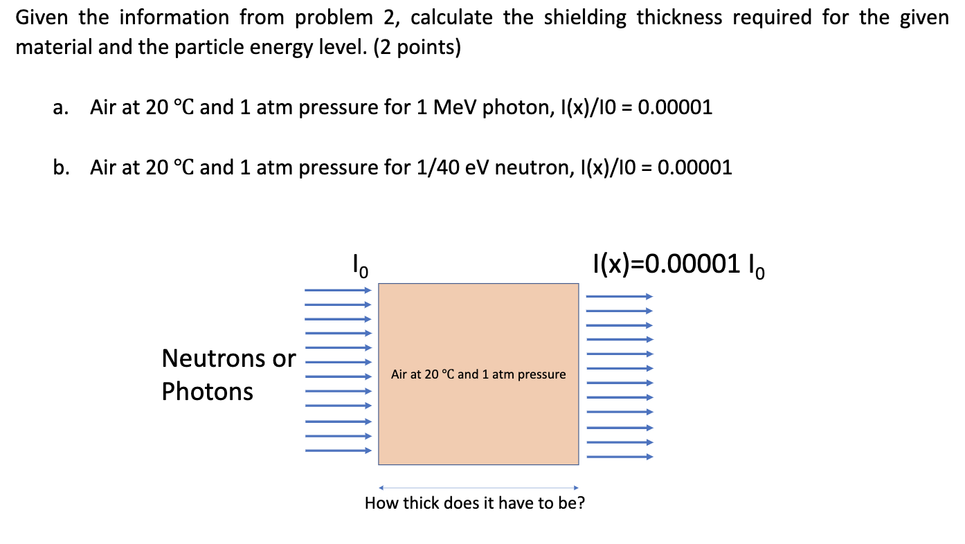 Solved \begin{tabular}{|c|c|c|} \hline Element & Photon | Chegg.com
