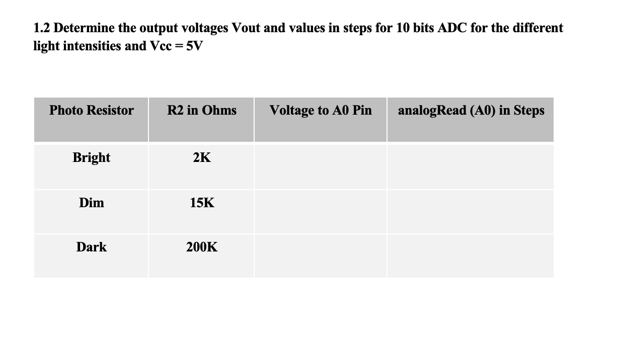 Solved 1.2 Determine the output voltages Vout and values in | Chegg.com