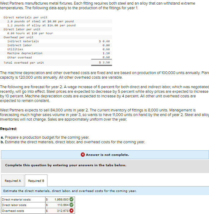 Solved West Partners manufactures metal fixtures. Each | Chegg.com