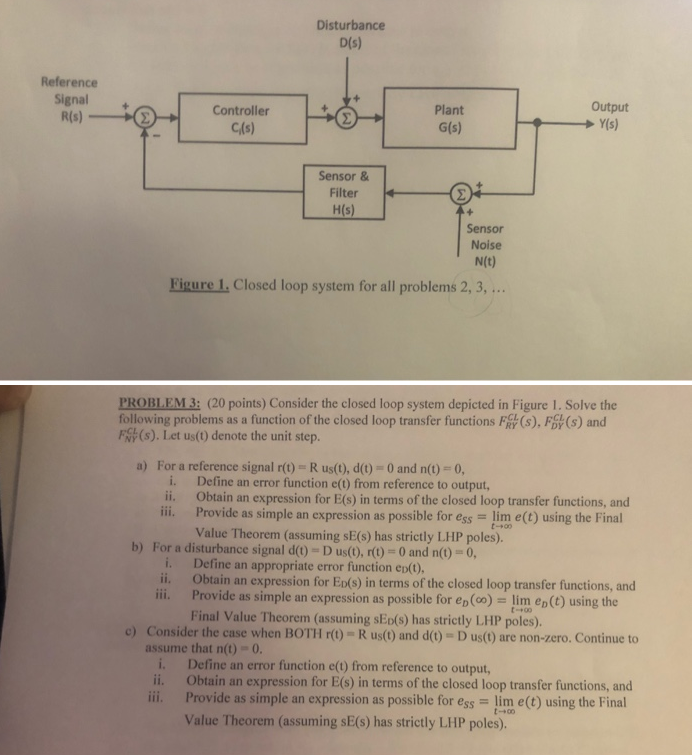 Solved Disturbance D(s) Reference Signal to R(s) - | Chegg.com
