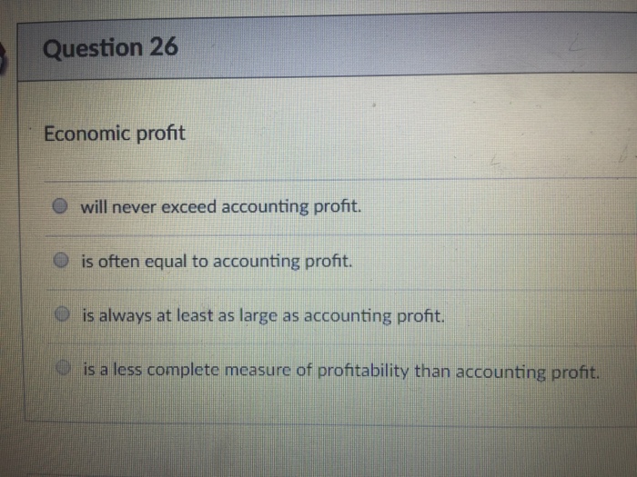 Solved Question 26 Economic proft O will never exceed | Chegg.com