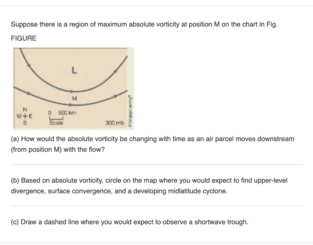Solved Suppose there is a region of maximum absolute | Chegg.com