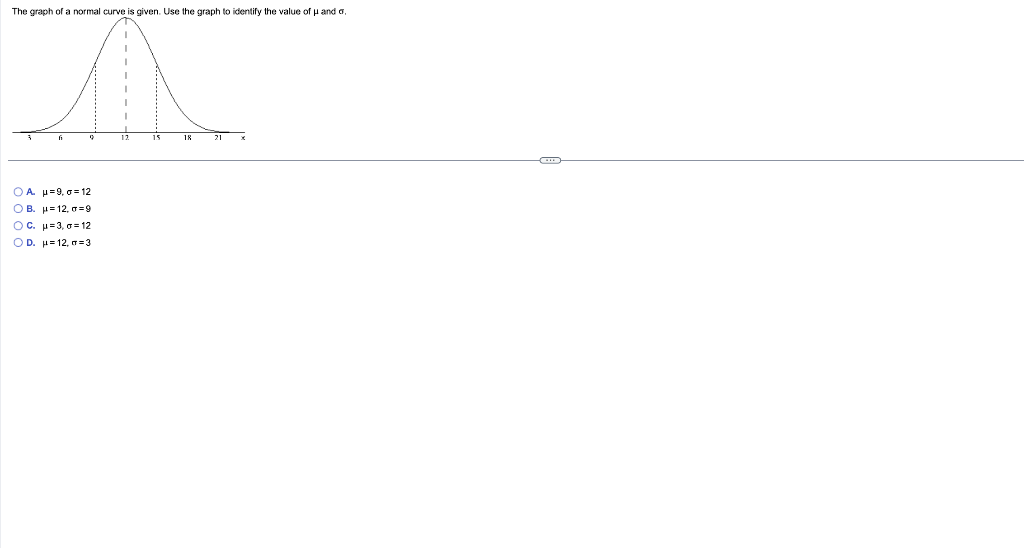 Solved The araph of a normal curve is civen. Use the araph | Chegg.com