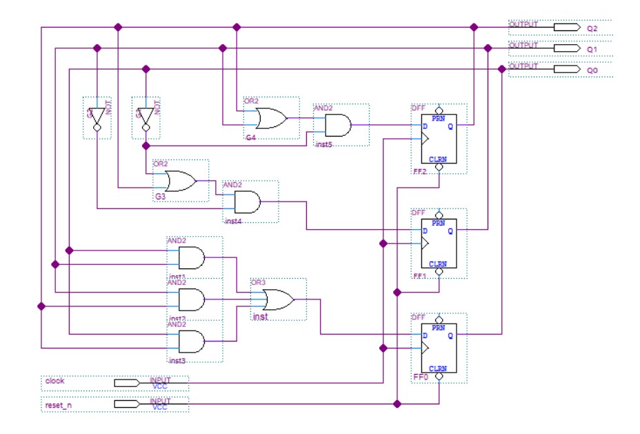For the circuit in figure (4) the clock frequency is | Chegg.com