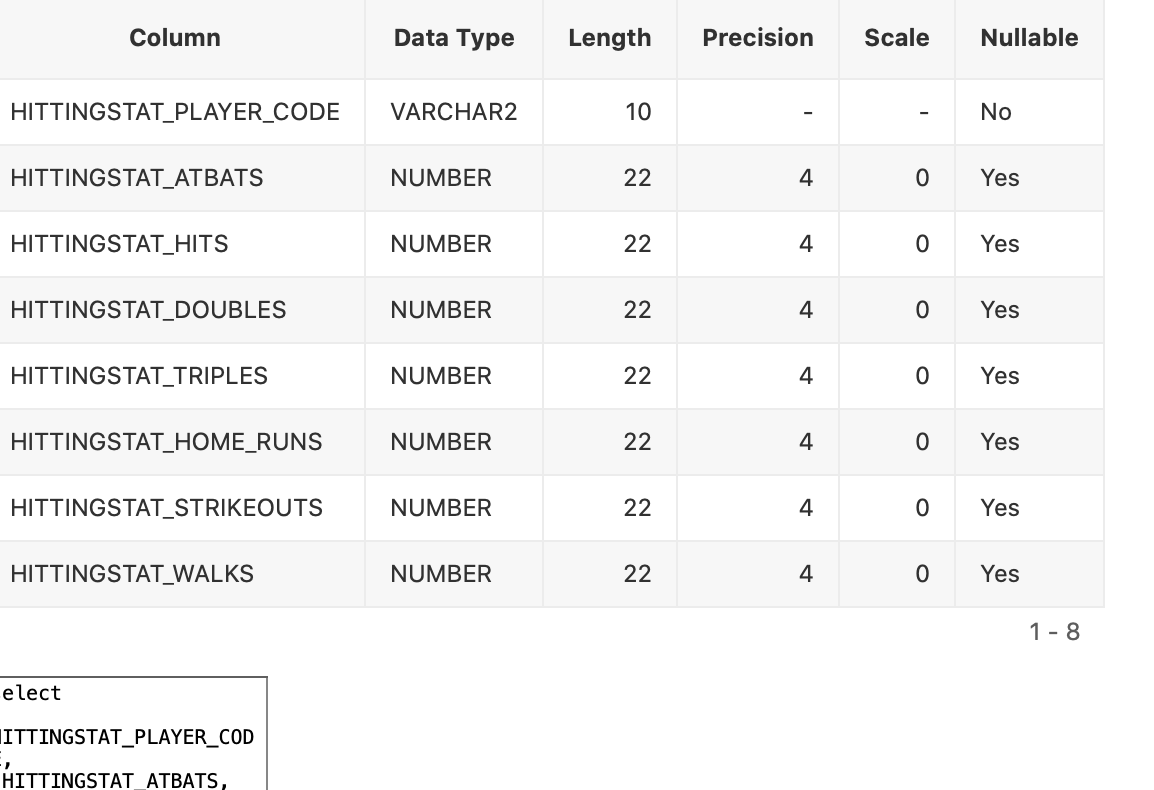 Solved \begin{tabular}{l|l|l|l|l|l|l|} \hline | Chegg.com