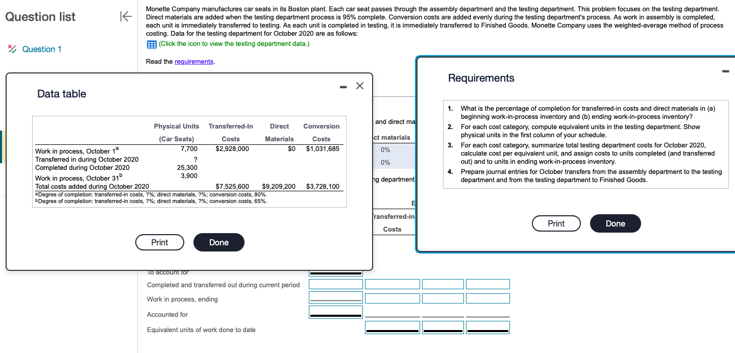 Solved costing. Data for the testing department for October | Chegg.com