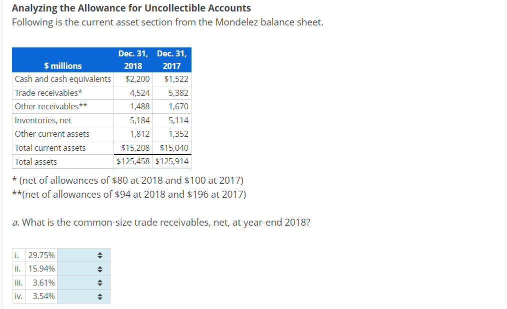 Solved Analyzing the Allowance for Uncollectible Accounts | Chegg.com