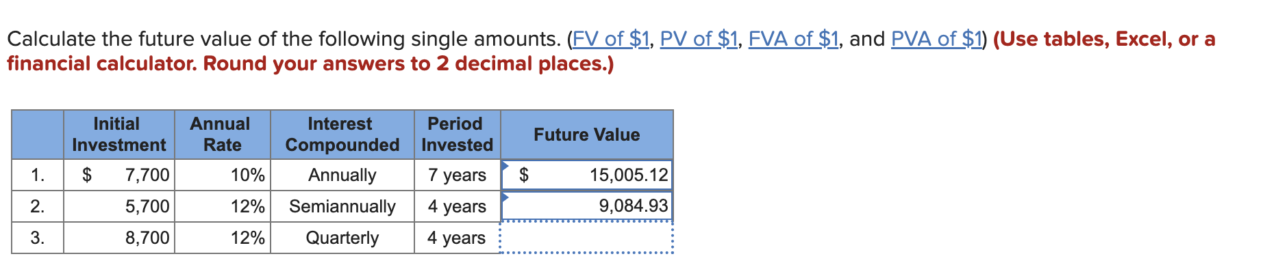 Solved Calculate the future value of the following single | Chegg.com