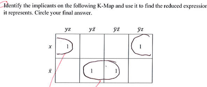 Solved Identify the implicants on the following K-Map and | Chegg.com