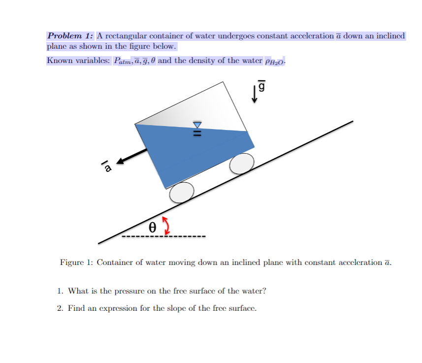 Solved Problem 1: A rectangular container of water undergoes | Chegg.com