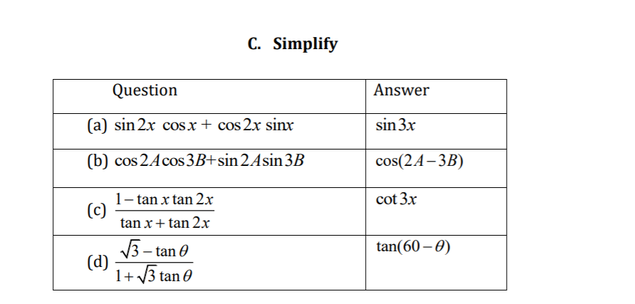 Solved C. Simplify Question Answer (a) sin 2x cos x + cos2x | Chegg.com