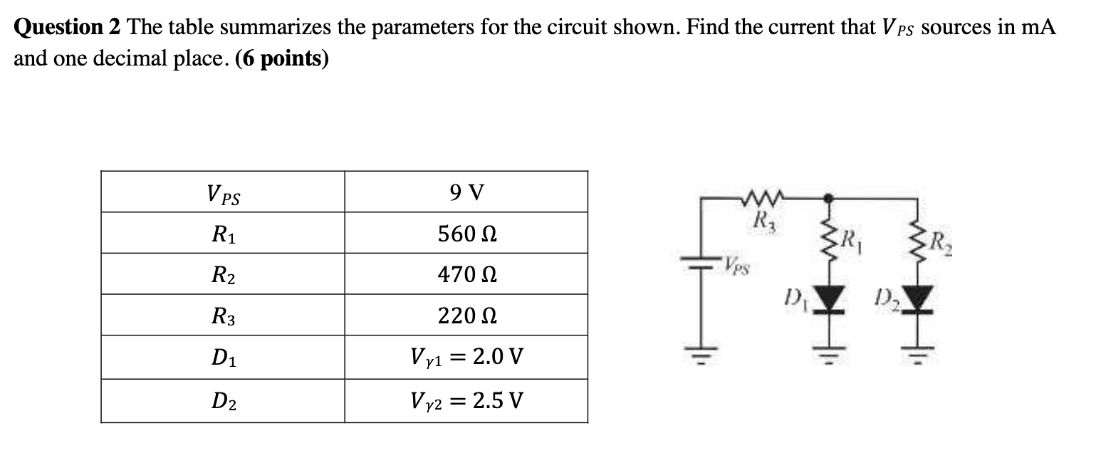 Solved Question 2 The table summarizes the parameters for | Chegg.com