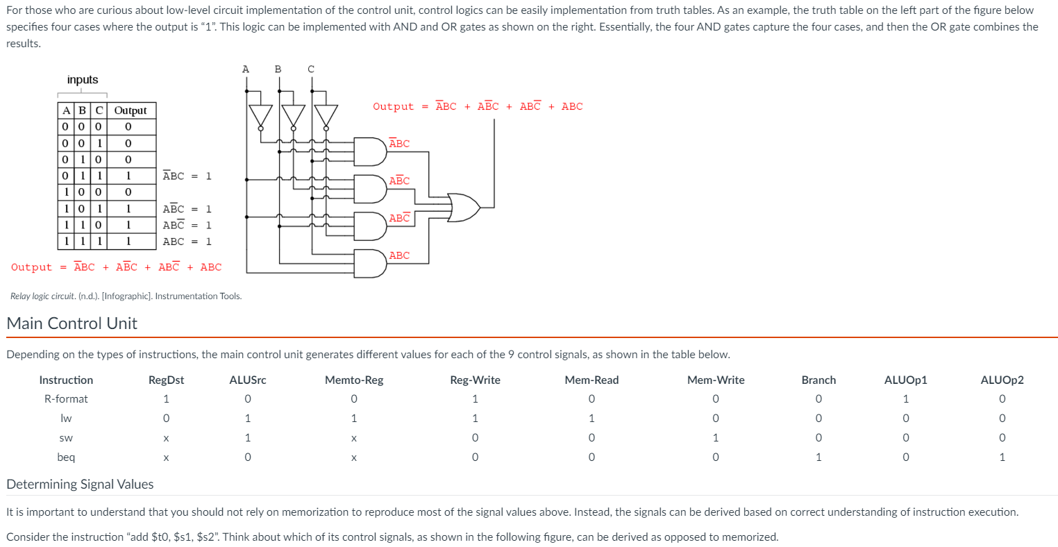 Solved Instruction: 10101110000111000000000000001000 Assume | Chegg.com