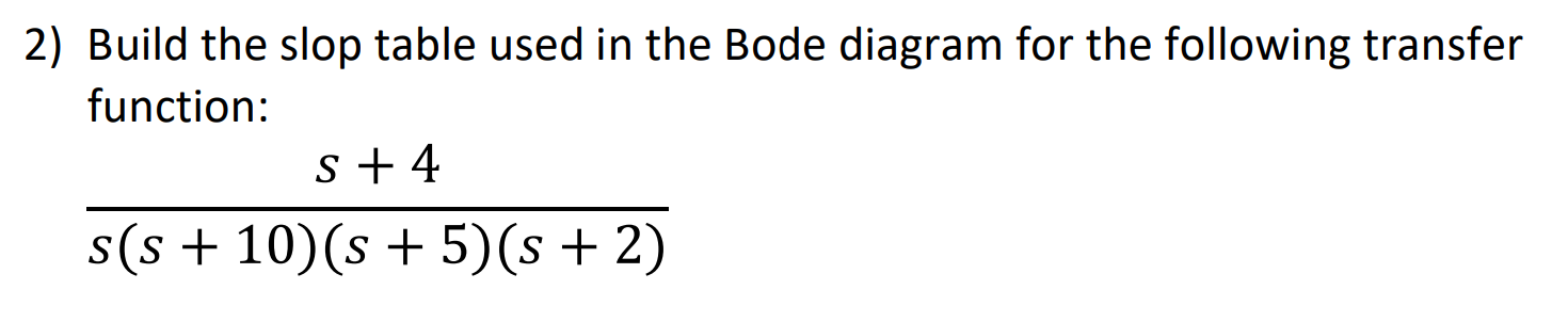 Solved 2) Build the slop table used in the Bode diagram for | Chegg.com