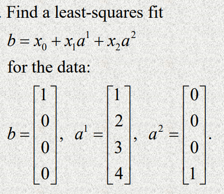 Solved Find a least-squares fit b = x0 + x₁a¹ + x₂a² for the | Chegg.com