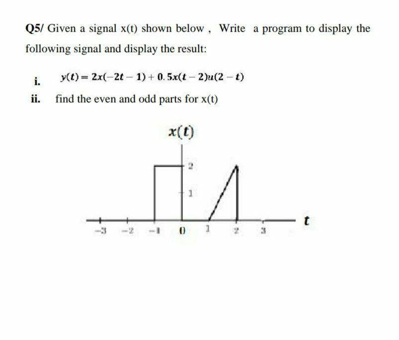 Solved Q5/ Given a signal x(t) shown below, Write a program | Chegg.com