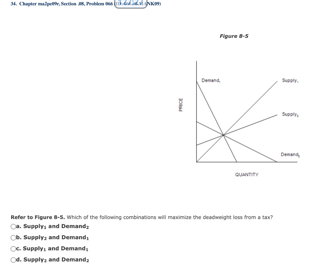 Solved 34. Chapter ma2pe09r, Section .08, Problem 066 (ID: | Chegg.com Solved 34. Chapter ma2pe09r, Section .08, Problem 066 (ID: | Chegg.com