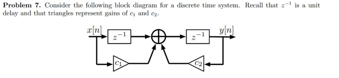 Solved Problem 7. Consider the following block diagram for a | Chegg.com