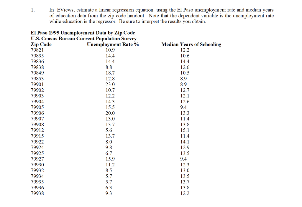 Solved 1. In EViews, estimate a linear regression equation | Chegg.com