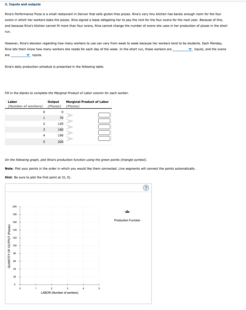 Solved 2. Inputs and outputs Rina's Performance Pizza is a | Chegg.com