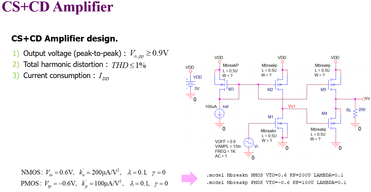 Solved CS+CD Amplifier CS+CD Amplifier design. 1) Output | Chegg.com