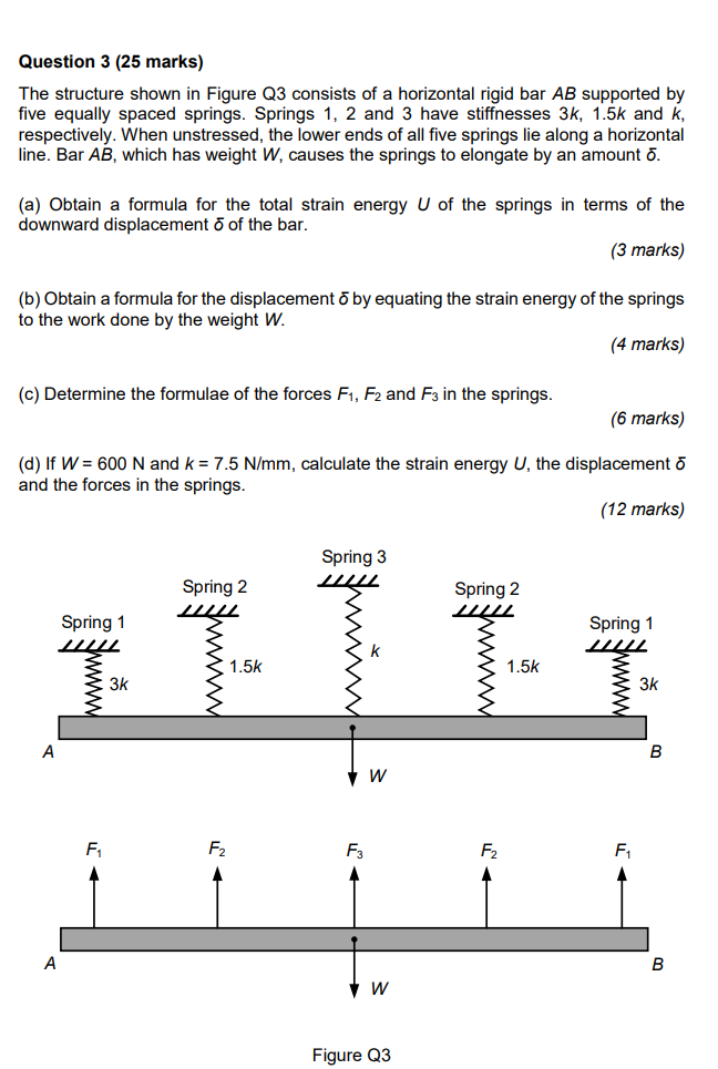Solved Question 3 (25 marks) The structure shown in Figure | Chegg.com Solved Question 3 (25 marks) The structure shown in Figure | Chegg.com