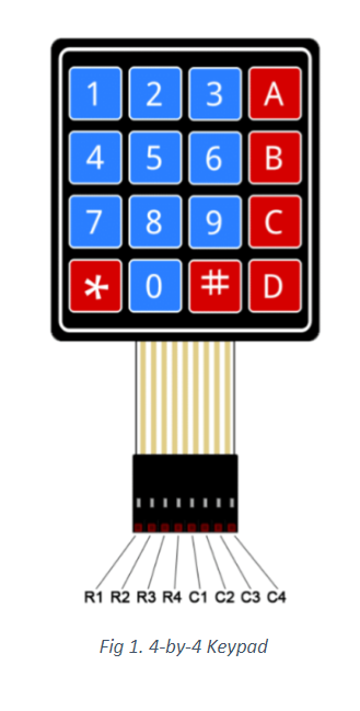 Solved Edit this line of code to meet the following | Chegg.com