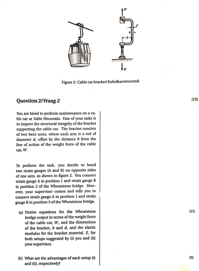 Figure 2: Cable car bracket/Kabelkarsteunstuk | Chegg.com