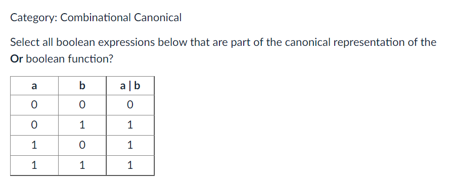 Solved Category: Combinational Canonical Select all boolean | Chegg.com