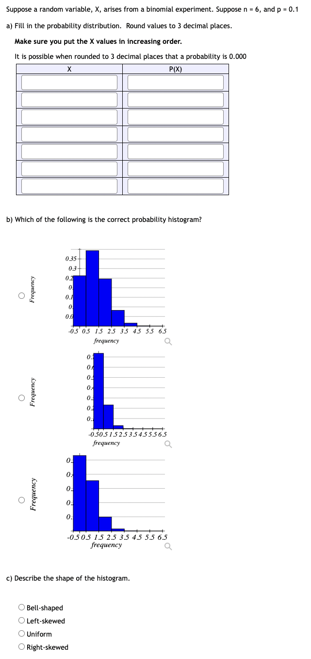 Solved Suppose a random variable, ?( X ??), ﻿arises from a | Chegg.com