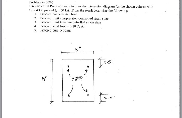 Use Structural Point software to draw the interaction | Chegg.com