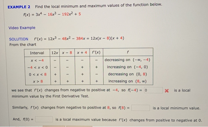 Solved Find the local minimum and maximum values of the | Chegg.com