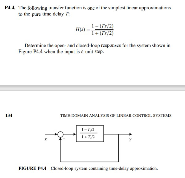Solved P4.4. The following transfer function is one of the | Chegg.com