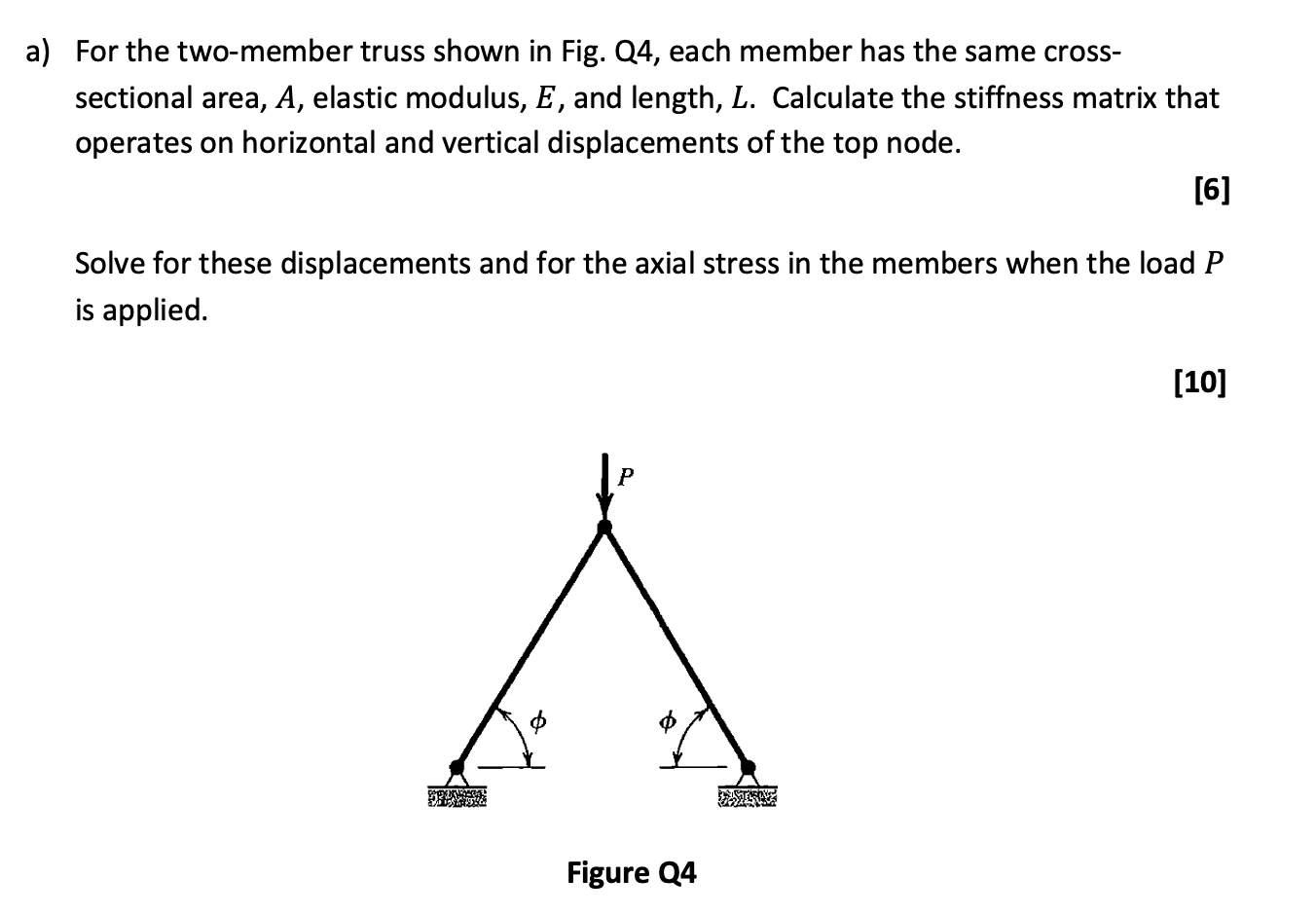 Solved For the two-member truss shown in Fig. Q4, each | Chegg.com
