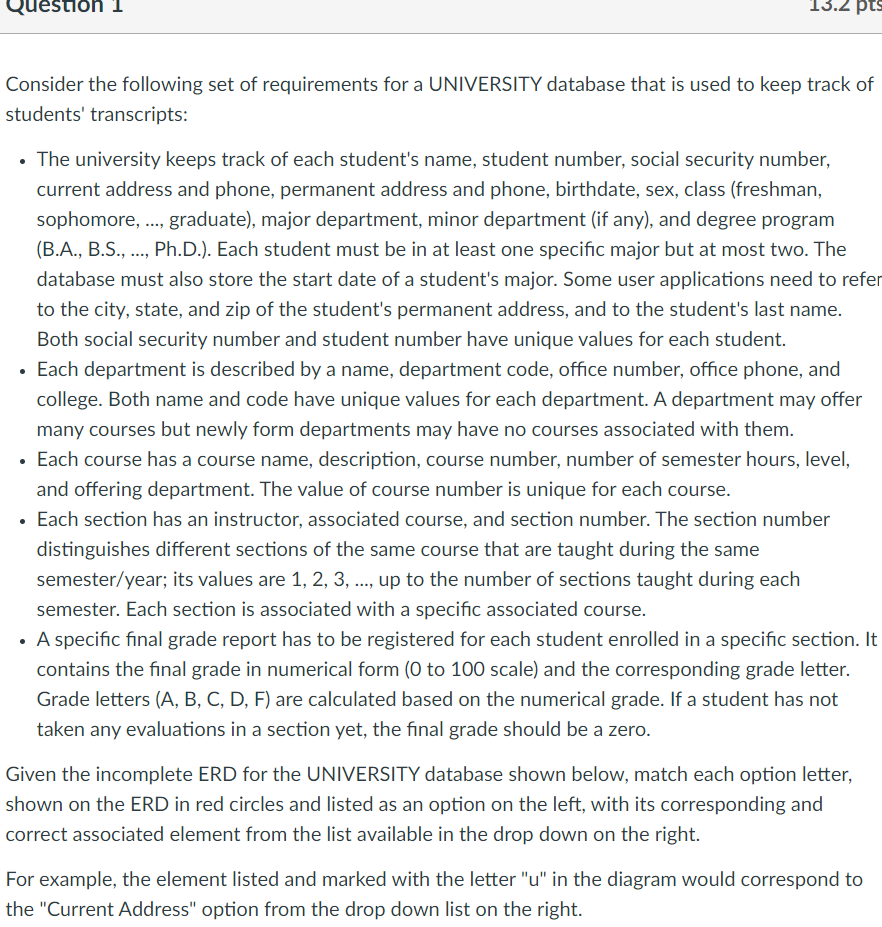 Solved Consider the following set of requirements for a | Chegg.com