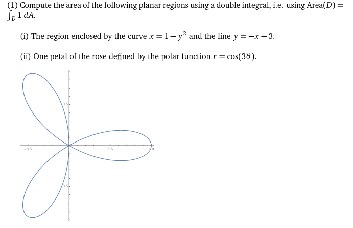 Solved (1) Compute the area of the following planar regions | Chegg.com