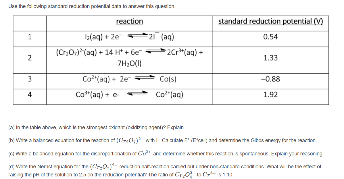 Solved Use the following standard reduction potential data | Chegg.com