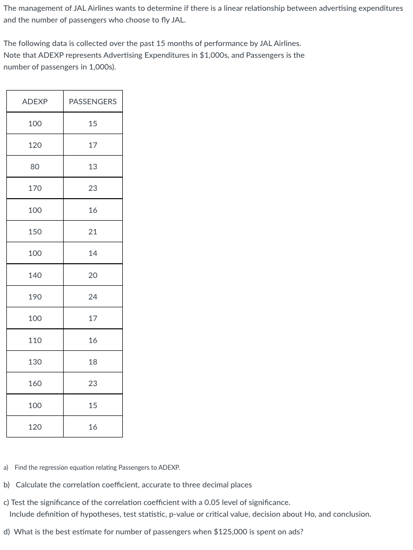 Solved The management of JAL Airlines wants to determine if | Chegg.com
