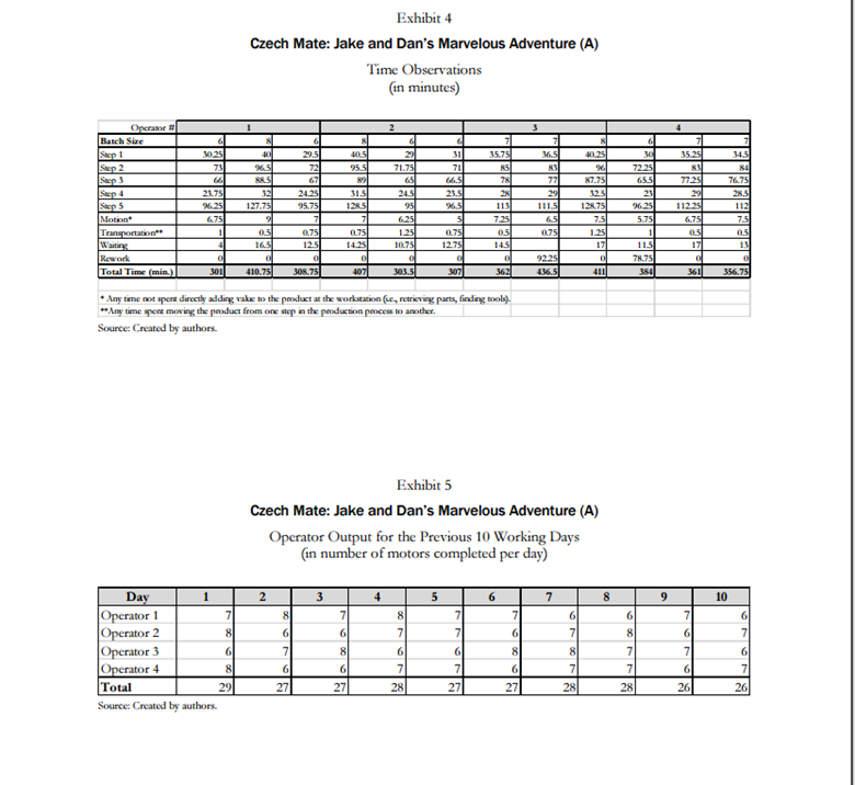 Solved 3. ﻿Is the proposed design with three stations | Chegg.com