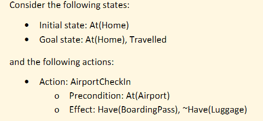 Solved Consider the following states: - Initial state: | Chegg.com