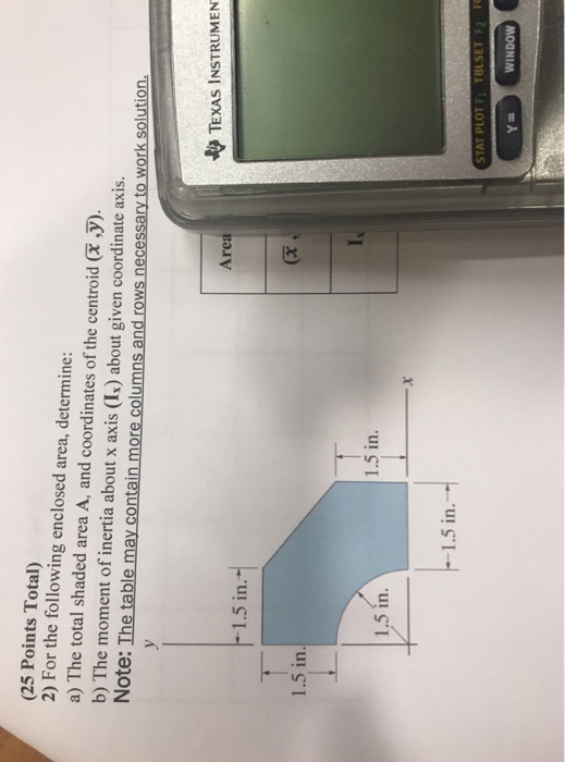 Solved (25 Points Total) 2) For the following enclosed area, | Chegg.com Solved (25 Points Total) 2) For the following enclosed area, | Chegg.com