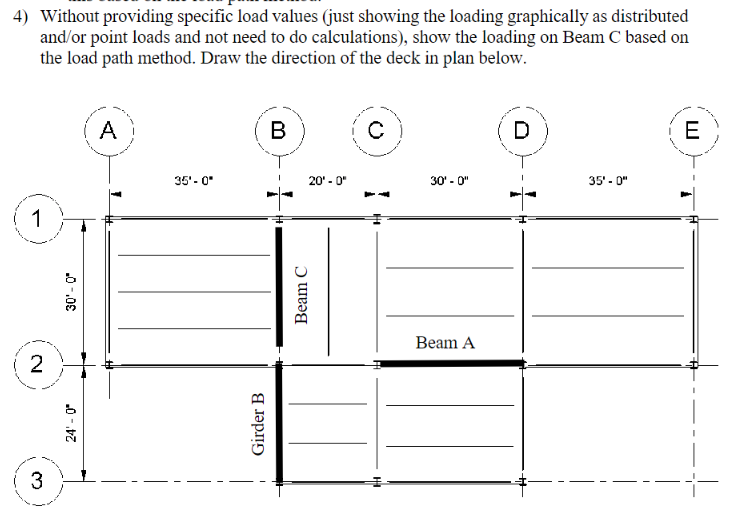 Solved Using the floor plan below and a dead load of 20 psf | Chegg.com