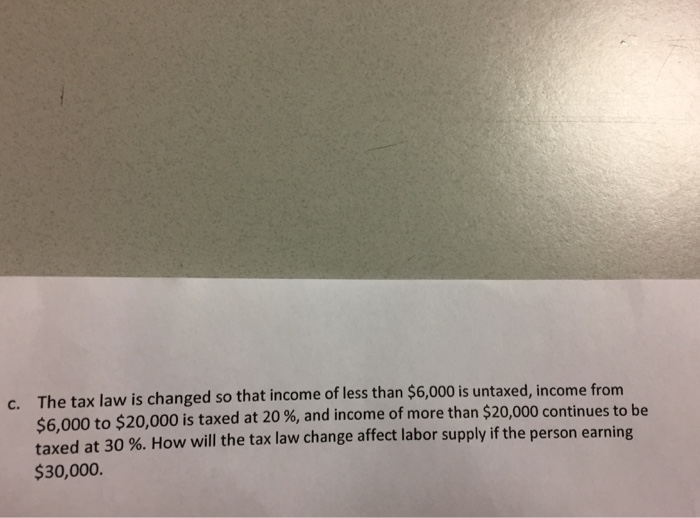 The tax law is changed so that income of less than | Chegg.com