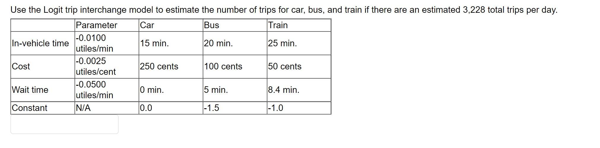 Solved Use the Logit trip interchange model to estimate the | Chegg.com