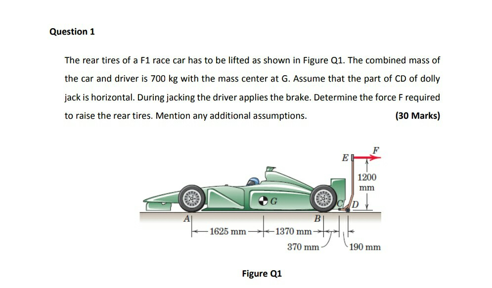 Solved Question 1 The rear tires of a F1 race car has to be | Chegg.com