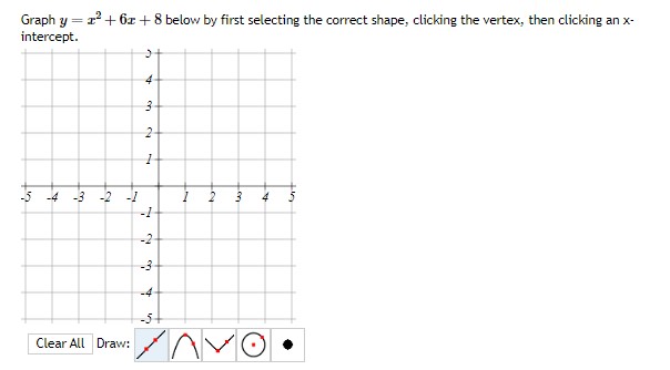 Graph y=x2+6x+8 below by first selecting the correct | Chegg.com